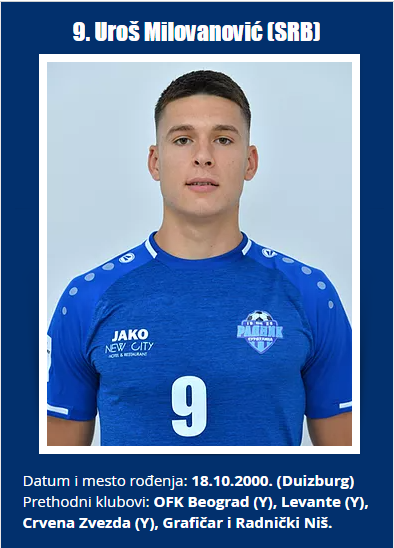 Napadač Uroš Milovanović na meti Trabzonspora – Kablarnet