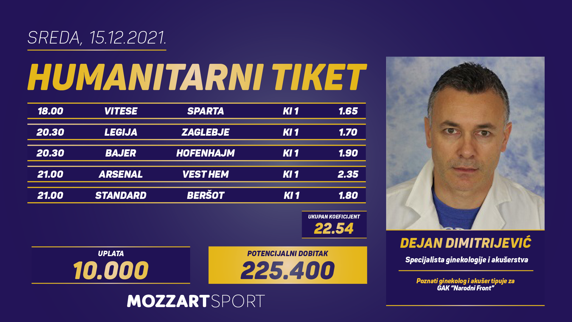 HUMANITARNI TIKET U PODNE: DEJAN DIMITRIJEVIĆ tipuje za GAK “Narodni ...