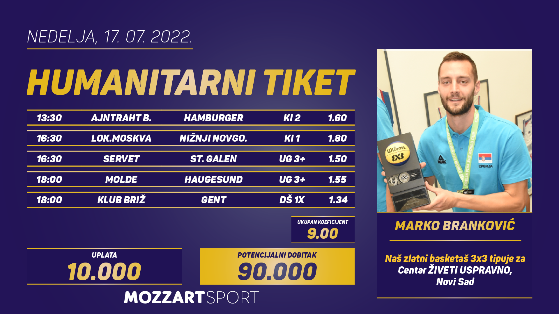 HUMANITARNI TIKET U PODNE: MARKO BRANKOVIĆ tipuje za Centar ŽIVETI ...