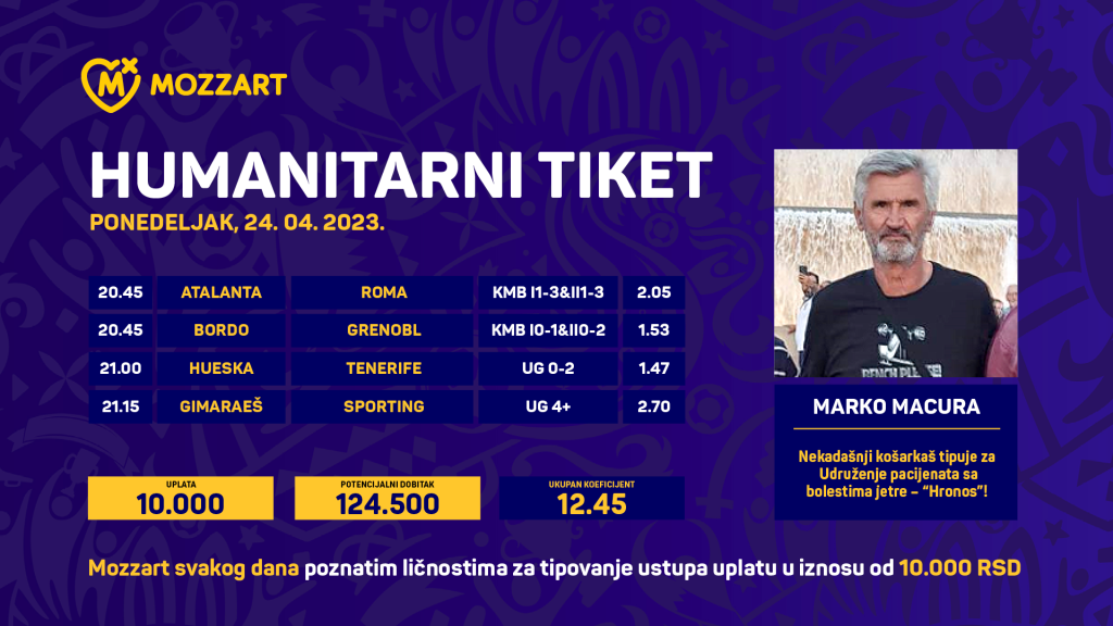 HUMANITARNI TIKET U PODNE: MARKO MACURA tipuje za Udruženje pacijenata ...