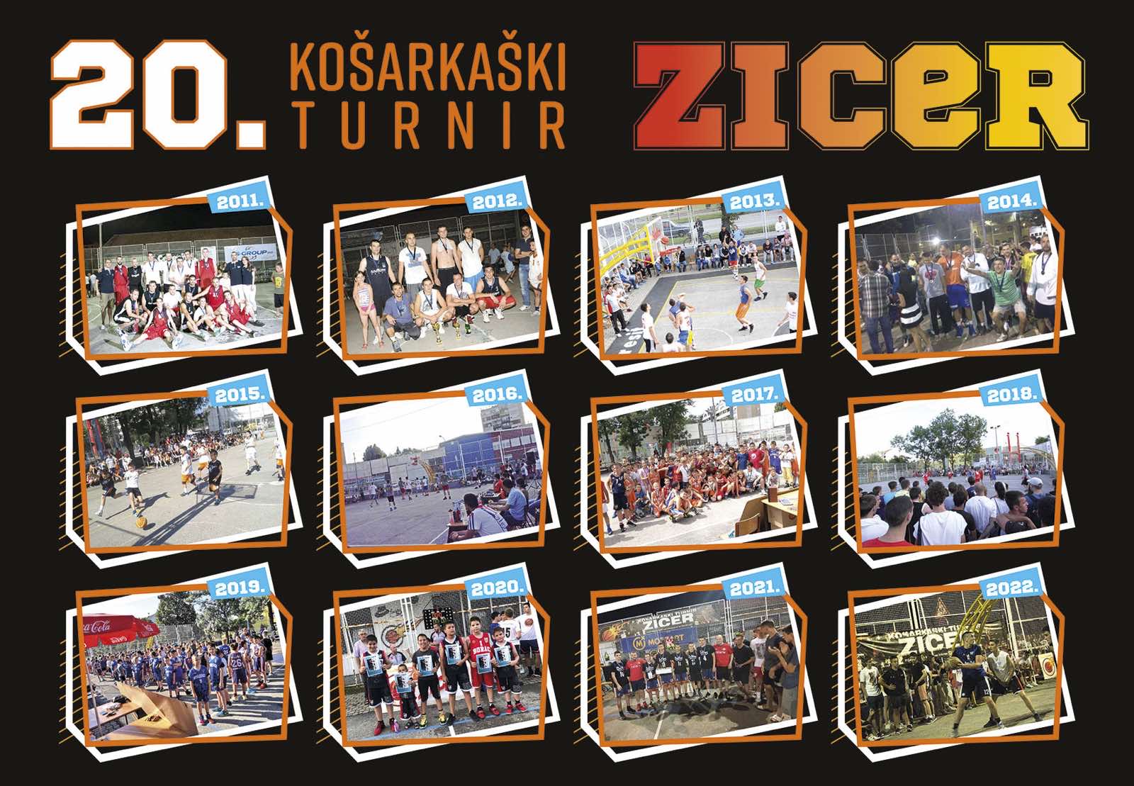 20. košarkaški turnir “ZICER” – Kablarnet