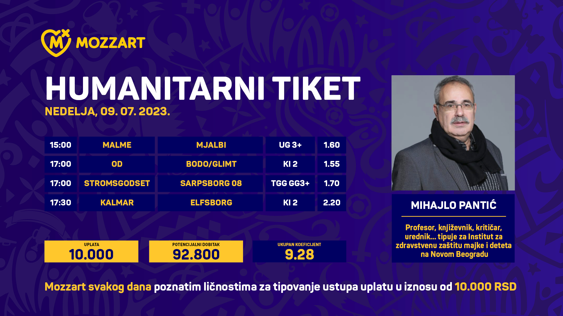 MIHAJLO PANTIĆ je 395. dobitnik u plemenitoj akciji kompanije Mozzart ...